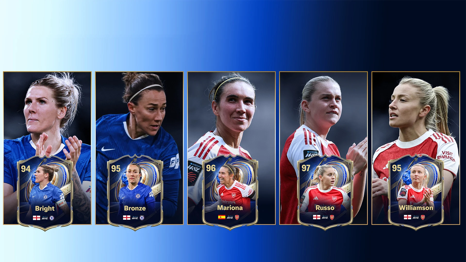 Five Barclays WSL players feature in EA SPORTS FC 26 Team of the Year